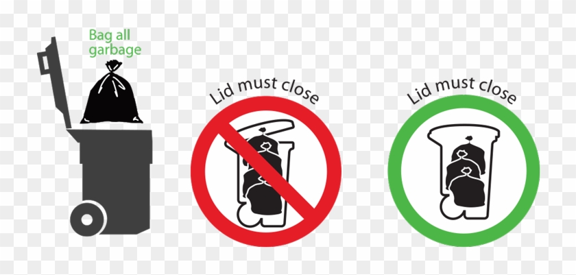 Curbside Garbage Collection - Proper Waste Disposal Mosaic - Full Size ...