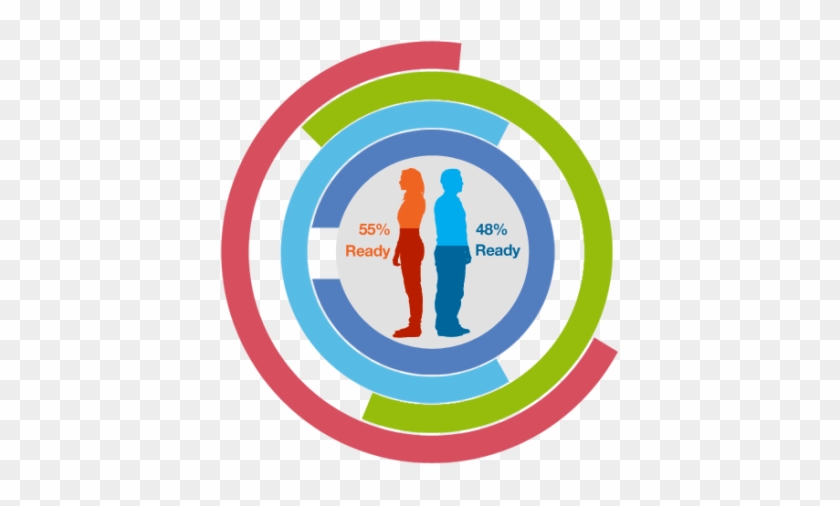 Skillage - - Graphic Design - Free Transparent PNG Clipart Images Download