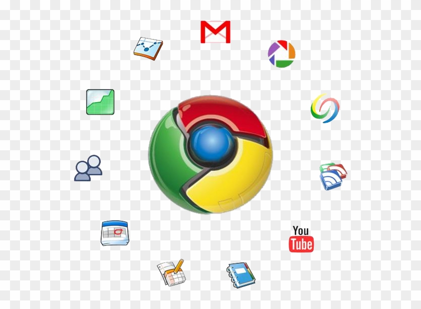Servicios De Google Chrome - Full Size PNG Clipart Images Download