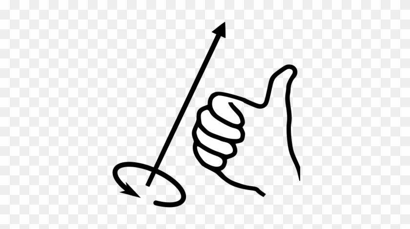 Image - Right Hand Grip Rule - Full Size PNG Clipart Images Download