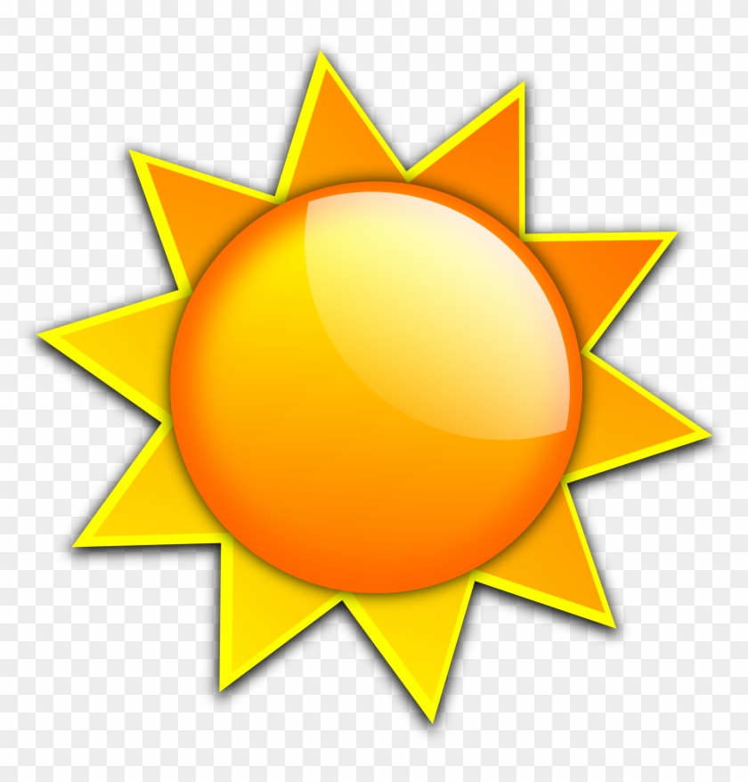 Clipart Sum - Clip Art Sun - Full Size PNG Clipart Images Download