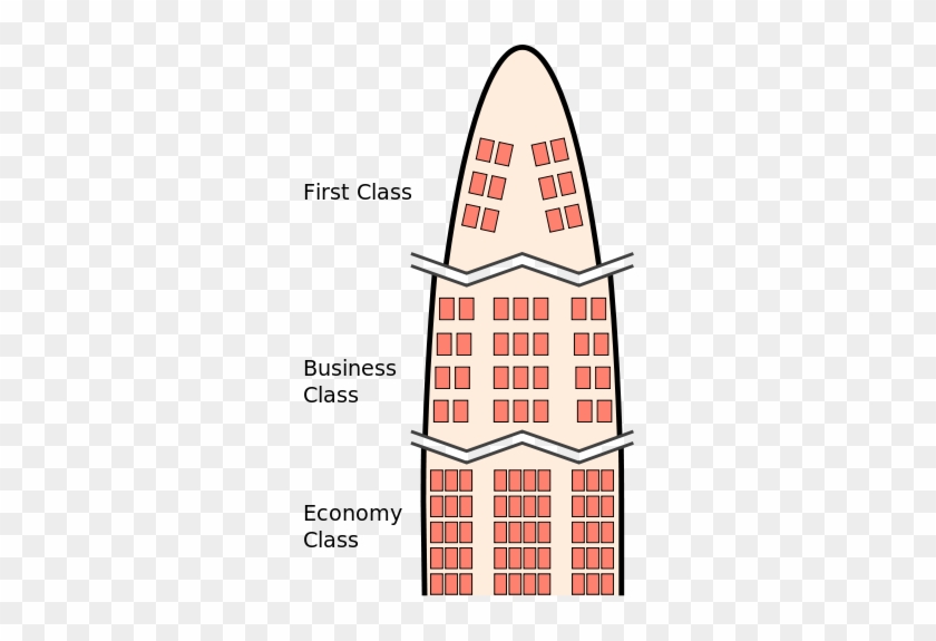 Classes On A Plane - Full Size PNG Clipart Images Download