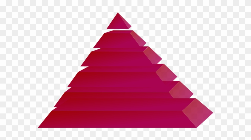 Five Layer Pyramid Png - Full Size PNG Clipart Images Download