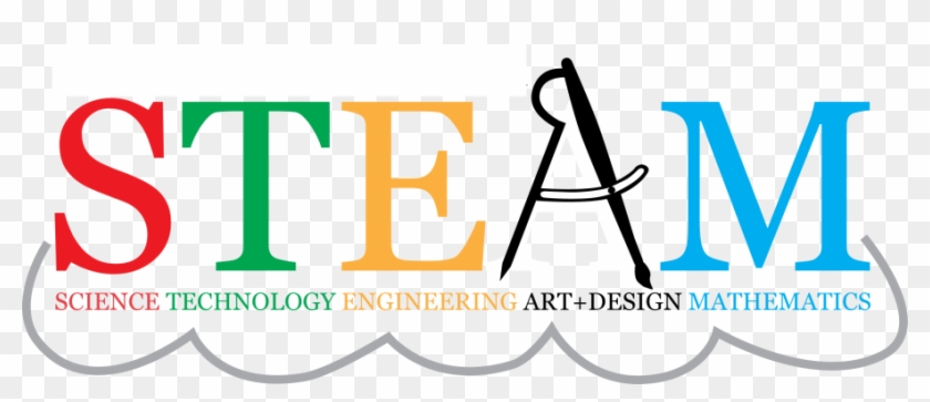 Steam Science Technology Engineering Arts And Math - Full Size PNG ...