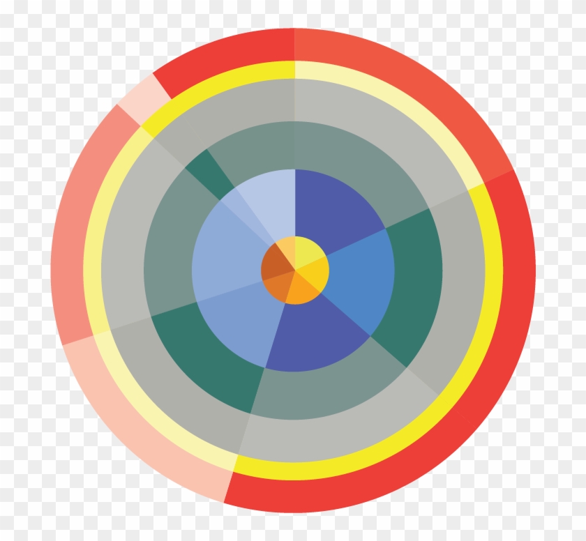 The Coastal Hazard Wheel - Coastal Hazard Wheel - Full Size PNG Clipart ...