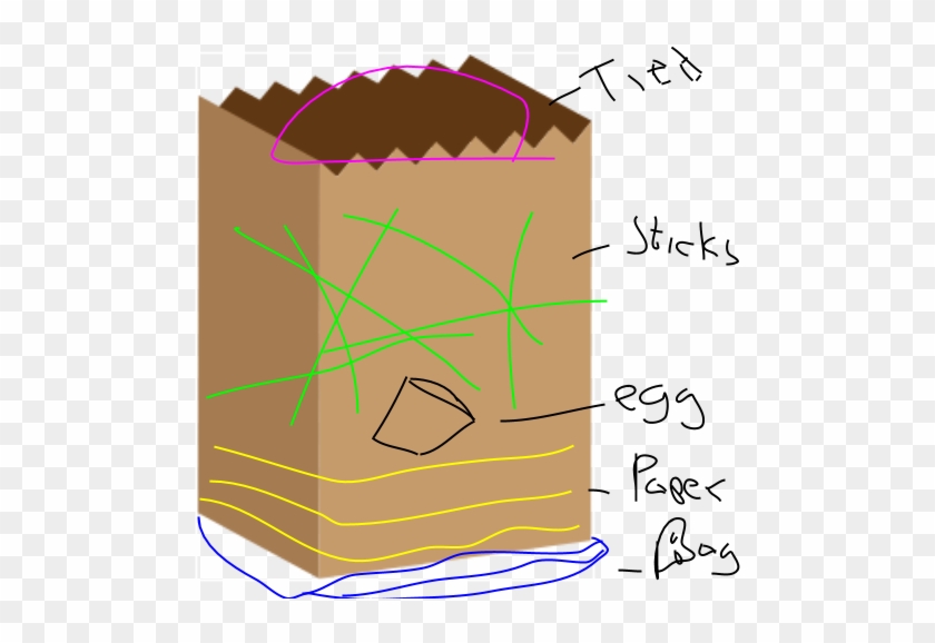 Picture - Paper Bags Clip Art - Full Size PNG Clipart Images Download