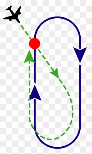 Plane In Holding Pattern - Free Transparent PNG Clipart Images Download