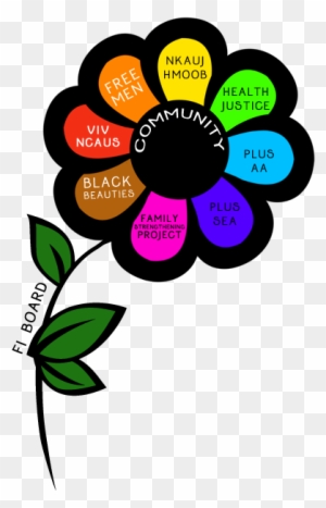 Freedom Inc - Foundation - Free Transparent PNG Clipart Images Download