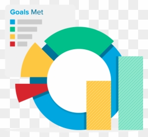 Outcome Measures - Patient Reported Outcomes Icon - Free Transparent ...