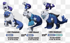Commission Water Starter By Raiphen Commission Water - Real Or Fake ...