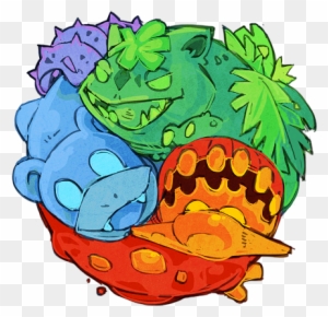 Guide To Three-type Cores - Guide To Three-type Cores - Free ...