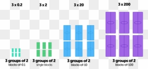 Base Ten Clipart, Transparent PNG Clipart Images Free Download - ClipartMax