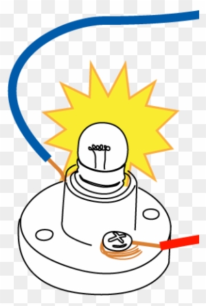 These Lesson Plans And Worksheets Explore Electricity - Electricity ...