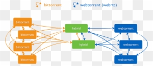 Striking Business Plan Software Torrent Images Design - Torrent Network ...