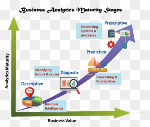 Business Analytics - Gifs Animados - Free Transparent PNG Clipart ...