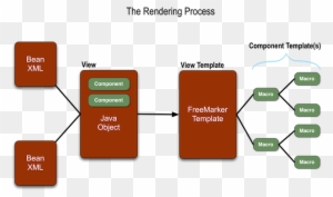 Recap - Diagram - Free Transparent PNG Clipart Images Download