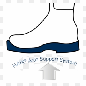 Haix Airpower® Xr2 Boot - Haix Airpower R8 4 Inch Steel Toe Ems Boot ...