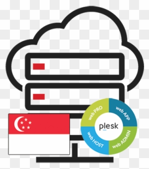 Parallels Is A Worldwide Leader In Automation And Virtualization ...