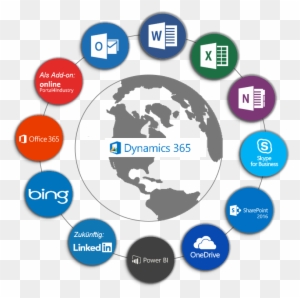 Microsoft Partner - Microsoft Partner Network Logo Vector - Free ...