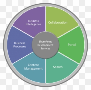 Key Features - Asterix Png - Free Transparent PNG Clipart Images Download