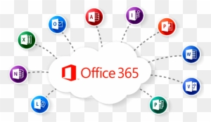 Vsupport Llc Review - Office 365 Apps Logo - Free Transparent PNG ...