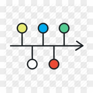 Evolution, History, Hronology, Milestone, Milestones, - Project ...