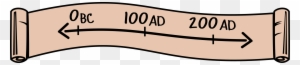 Timeline Clipart - Chronology Clipart - Free Transparent PNG Clipart ...