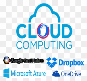 Cloud Computing - Cloud Computing Services Model - Free Transparent PNG ...