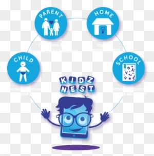 Child And Adolescent Development - Child And Adolescent Development ...