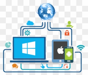 Cross Platform Support - Android - Free Transparent PNG Clipart Images ...