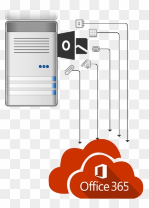 Banner Image - Office 365 - Free Transparent PNG Clipart Images Download