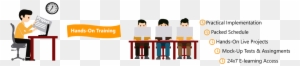 Hands On Training Institute - Handson Project Training - Free ...