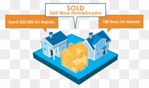 A Better Home Selling Experience - House - Free Transparent PNG Clipart ...