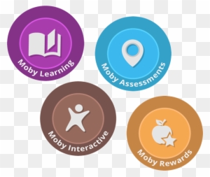 Close Learning Gaps Now - Circle - Free Transparent PNG Clipart Images ...