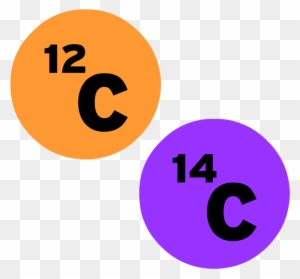 Isotopes - Science - Free Transparent PNG Clipart Images Download