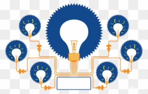 Mind Map Freemind Clip Art - Mind Mapping Templates Free - Free ...