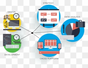 We Provide High Quality Software Development Services - Programming ...