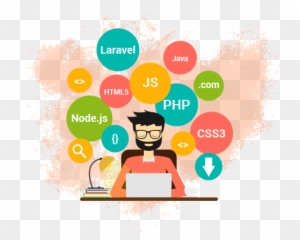 Customer Software Development - Custom Software - Free Transparent PNG ...