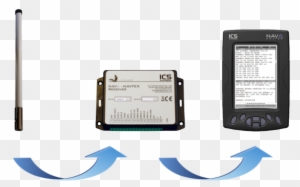 Dual Channel Navtex Receiver And Display - Ics Ics Nav 6 Standard System - Free Transparent PNG ...
