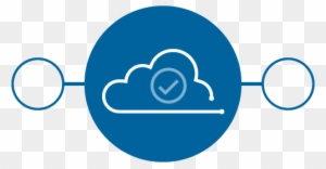 Cloud Application Developer Certification Preparation - Cloud ...