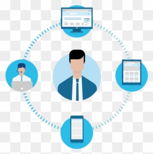 Consistent And Connected Omni-channel Customer Experiences - Insurance ...