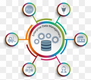 Users Benefit In Knowing No Matter Which System They - System ...