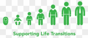 Stages Of Life Clipart, Transparent PNG Clipart Images Free Download ...