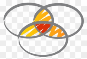 3 Scrapbook Page Stories You Can Tell With A Venn Diagram - Venn ...