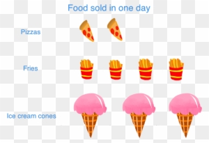 Misleading Graphs Pictogram - Misleading Pictograph - Free Transparent ...