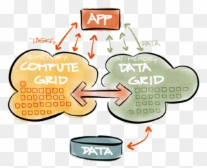 Logical Data Isolation For Multi-tenant Architecture - Database Icon Png - Free Transparent PNG ...