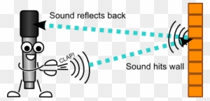 Mike The Mic Echo Clap - Echo Clipart - Free Transparent PNG Clipart ...