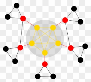 Rich-club Topology - Rich Club Network - Free Transparent PNG Clipart ...