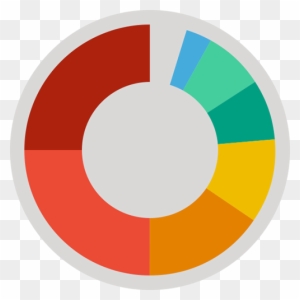 A Chart Showing The Different Methods Employees Use - Revenue - Free ...