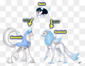 Ice Skating Drawings - Pokemon Husky - Free Transparent PNG Clipart ...